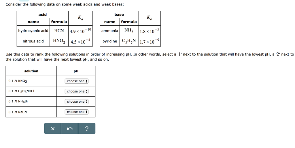 Solved Consider the following data on some weak acids and | Chegg.com
