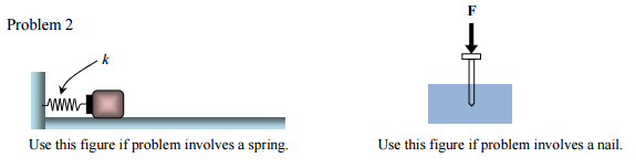 Solved The nail has a mass of 50 g and has a velocity of 80 | Chegg.com