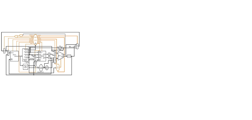 (MIPS processor ) This question concerns | Chegg.com (MIPS processor ) This question concerns | Chegg.com