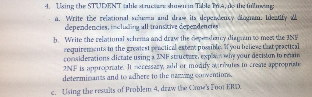 Using the STUDENT table structure shown in Table | Chegg.com