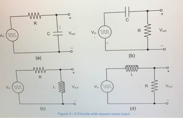 Solved B. Square wave input 1. For the circuits in Figure 4 | Chegg.com