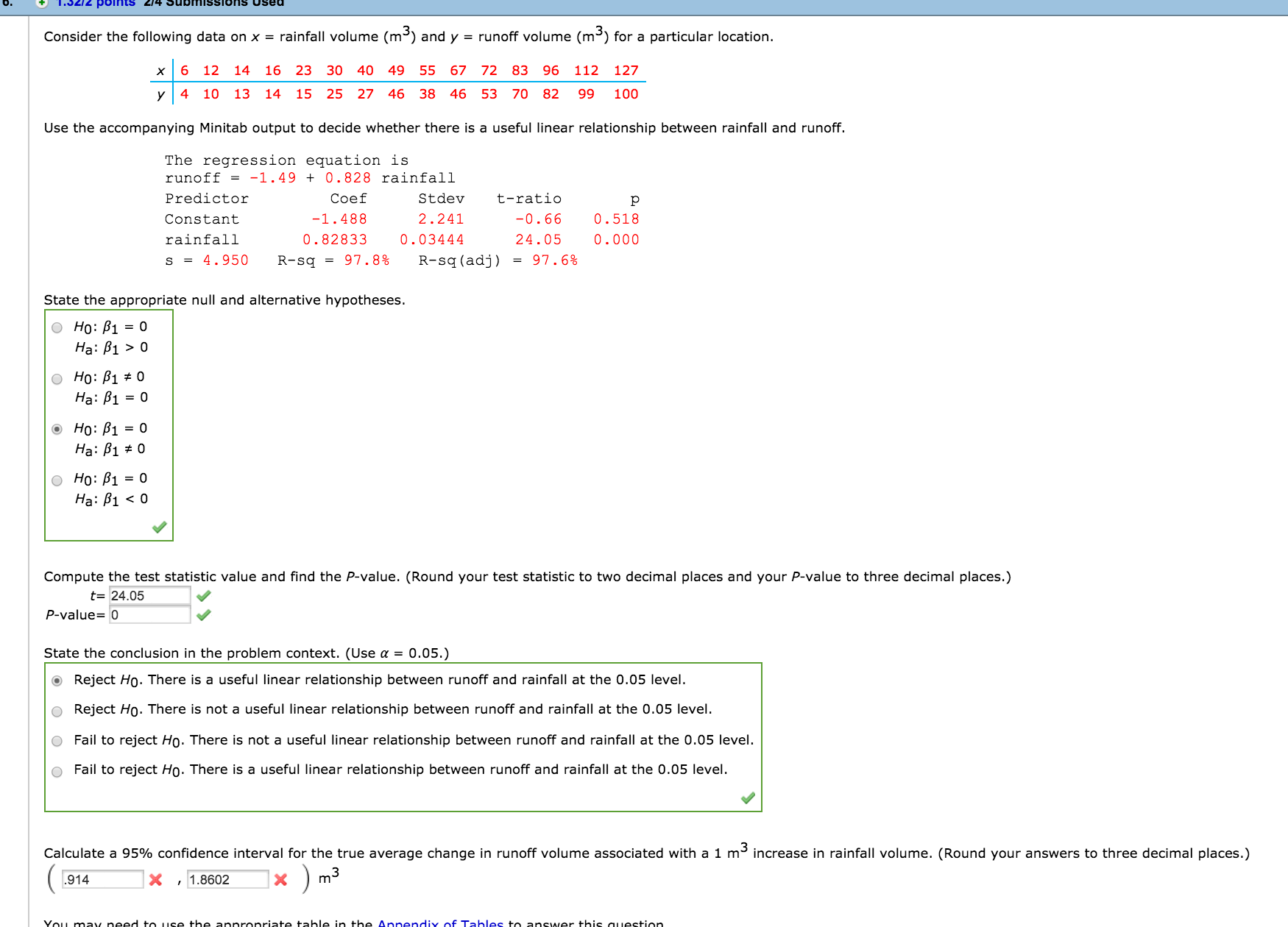 Consider the following data on x = rainfall volume | Chegg.com