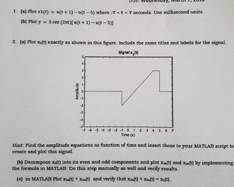 Solved 1. (a) Plot x1(t) = u(t + 1)-u(t-5) where-7