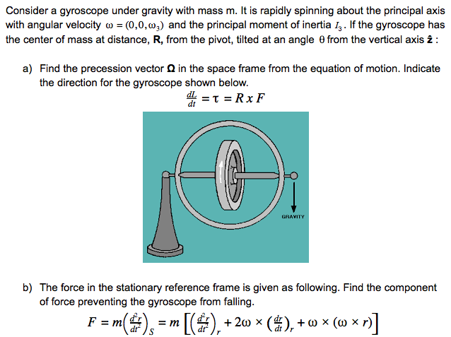 Gyroscope: precession vector ? and direction; force | Chegg.com