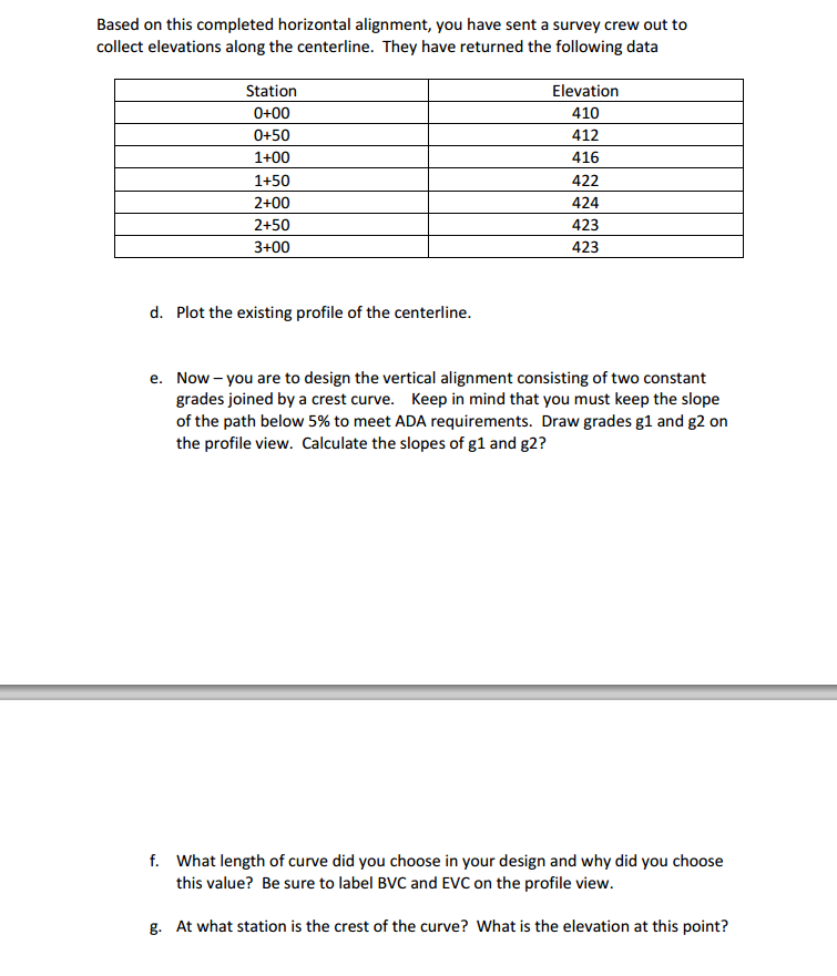 Based on this completed horizontal alignment, you | Chegg.com