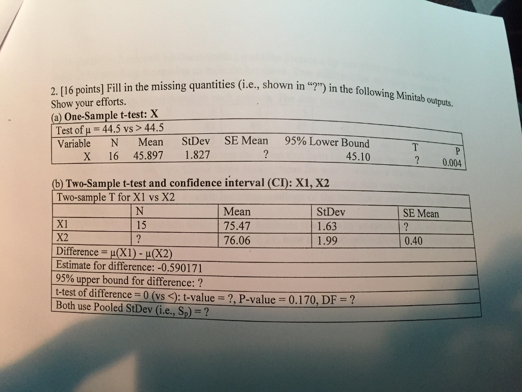 Solved Sketch the following curve by using the parametric | Chegg.com
