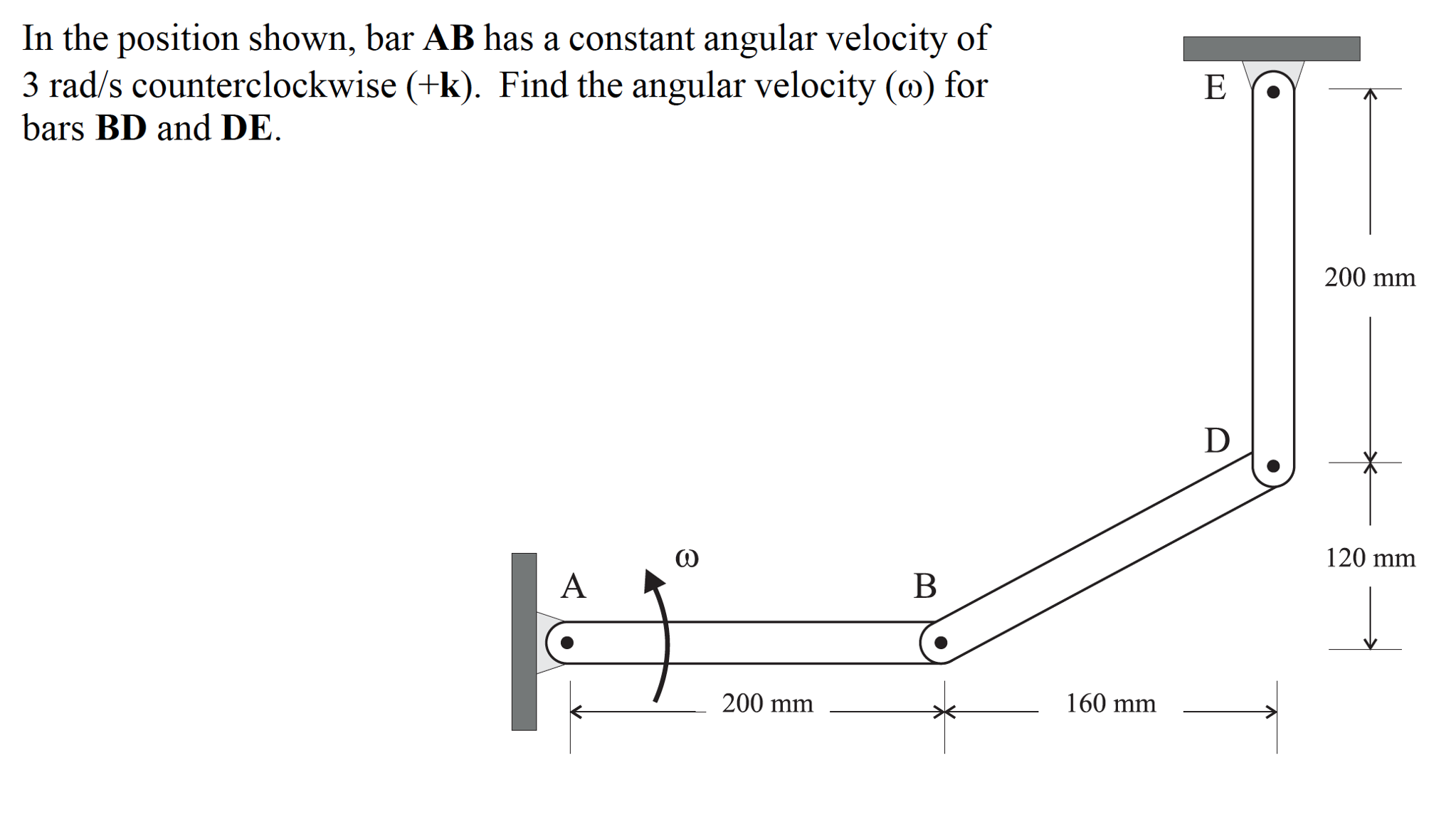 Solved In the position shown, bar AB has a constant angular | Chegg.com