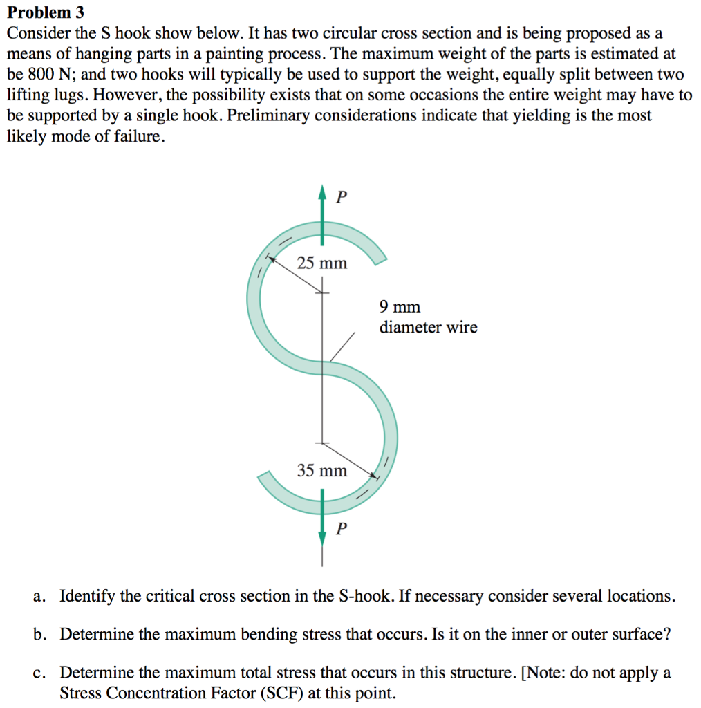 Solved Problem 3 Consider the S hook show below. It has two | Chegg.com