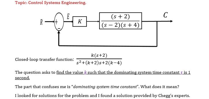 Solved Topic: Control Systems Engineering. (s +2) k (s+2) | Chegg.com