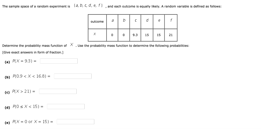 Solved The sample space of a random experiment is (a, b, | Chegg.com