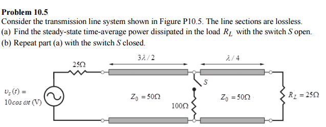 Solved Consider the transmission line system shown in Figure | Chegg.com