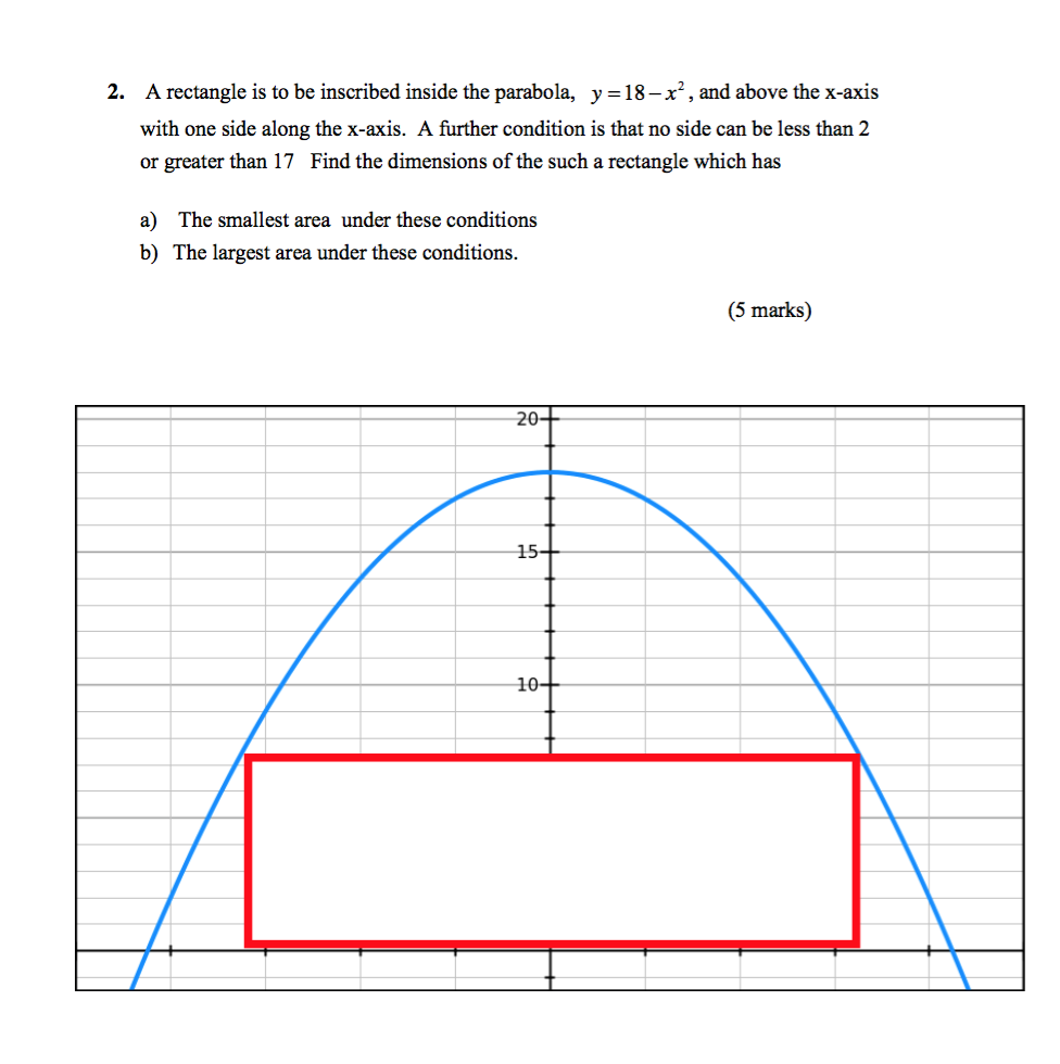 Solved A rectangle is to be inscribed inside the parabola, y | Chegg.com