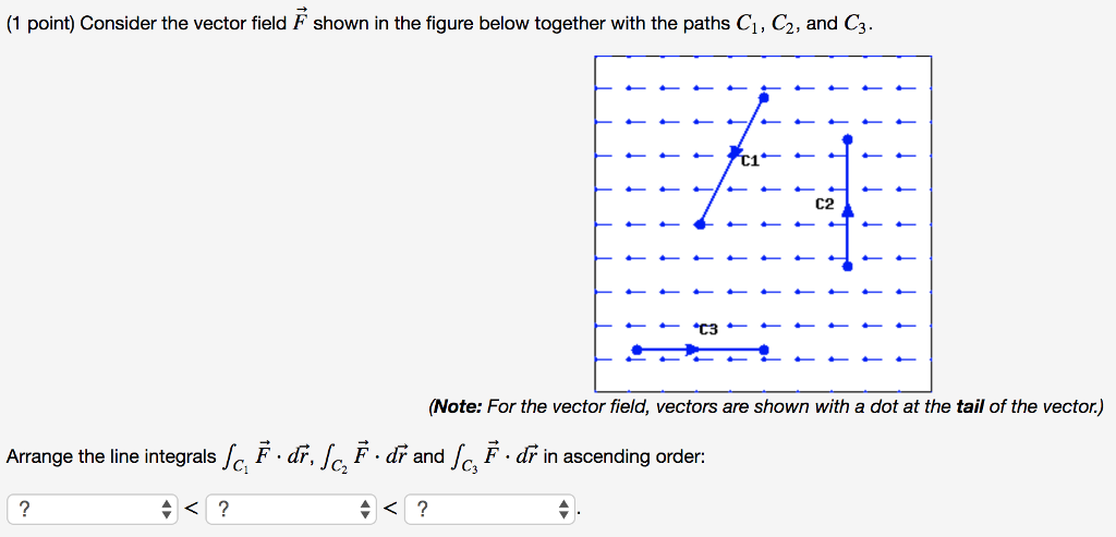 Solved Consider the vector field F shown in the figure below | Chegg.com
