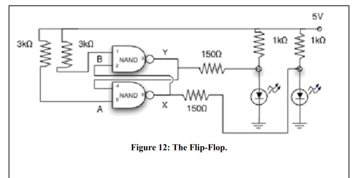 Solved *Explain why the flip-flop states are stable. That | Chegg.com