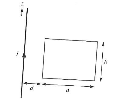 Solved 2) Determine the magnetic flux ? through the | Chegg.com
