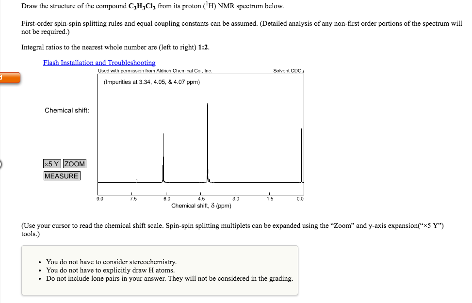 Solved Draw the structure of the compound C4H8O2 from its | Chegg.com