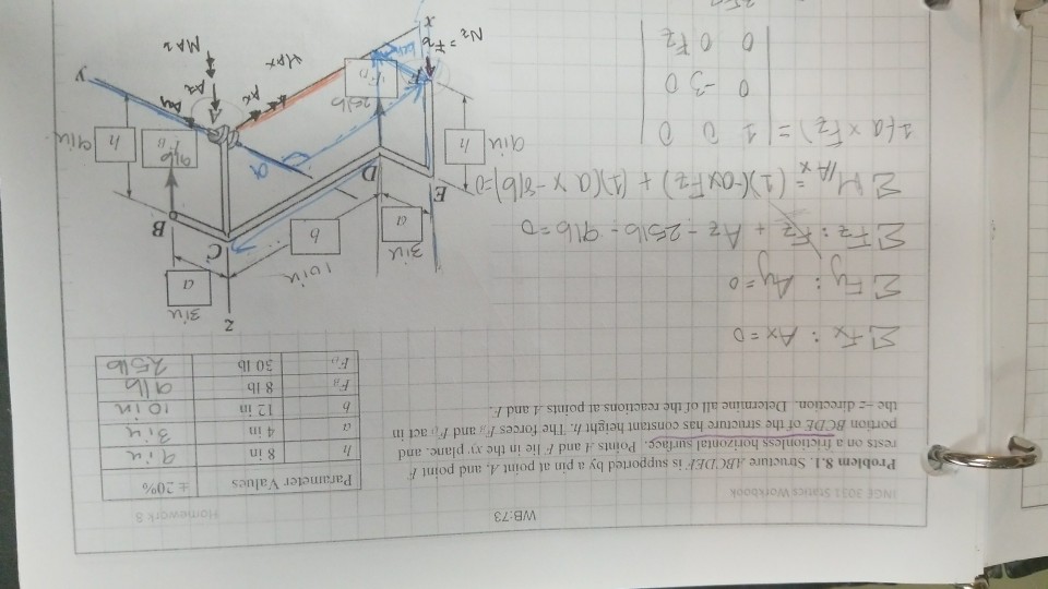 WB:73 NGE 3031 Statics Workbook Problem S.1. Stucture | Chegg.com