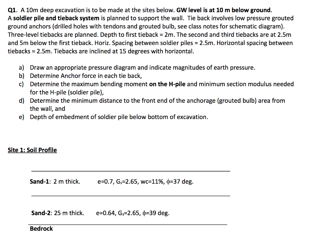 Solved A 10m deep excavation is to be made at the sites | Chegg.com
