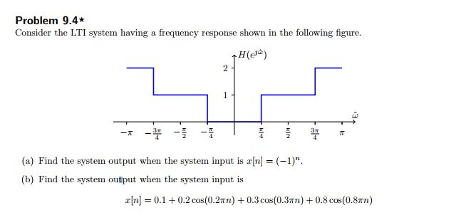 Solved Consider the LTI system having a frequency response | Chegg.com