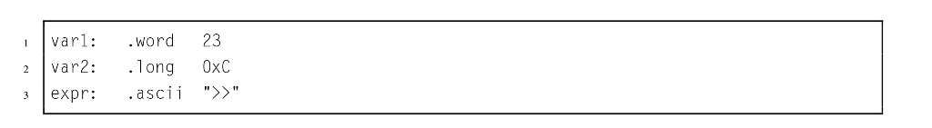 Solved 2 5 What Is The Total Memory In Bytes Allocated For Chegg