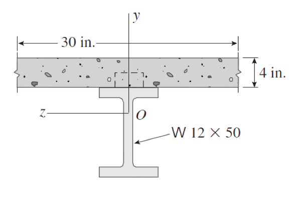 A W12×50 steel wide-flange beam and a segment of a | Chegg.com