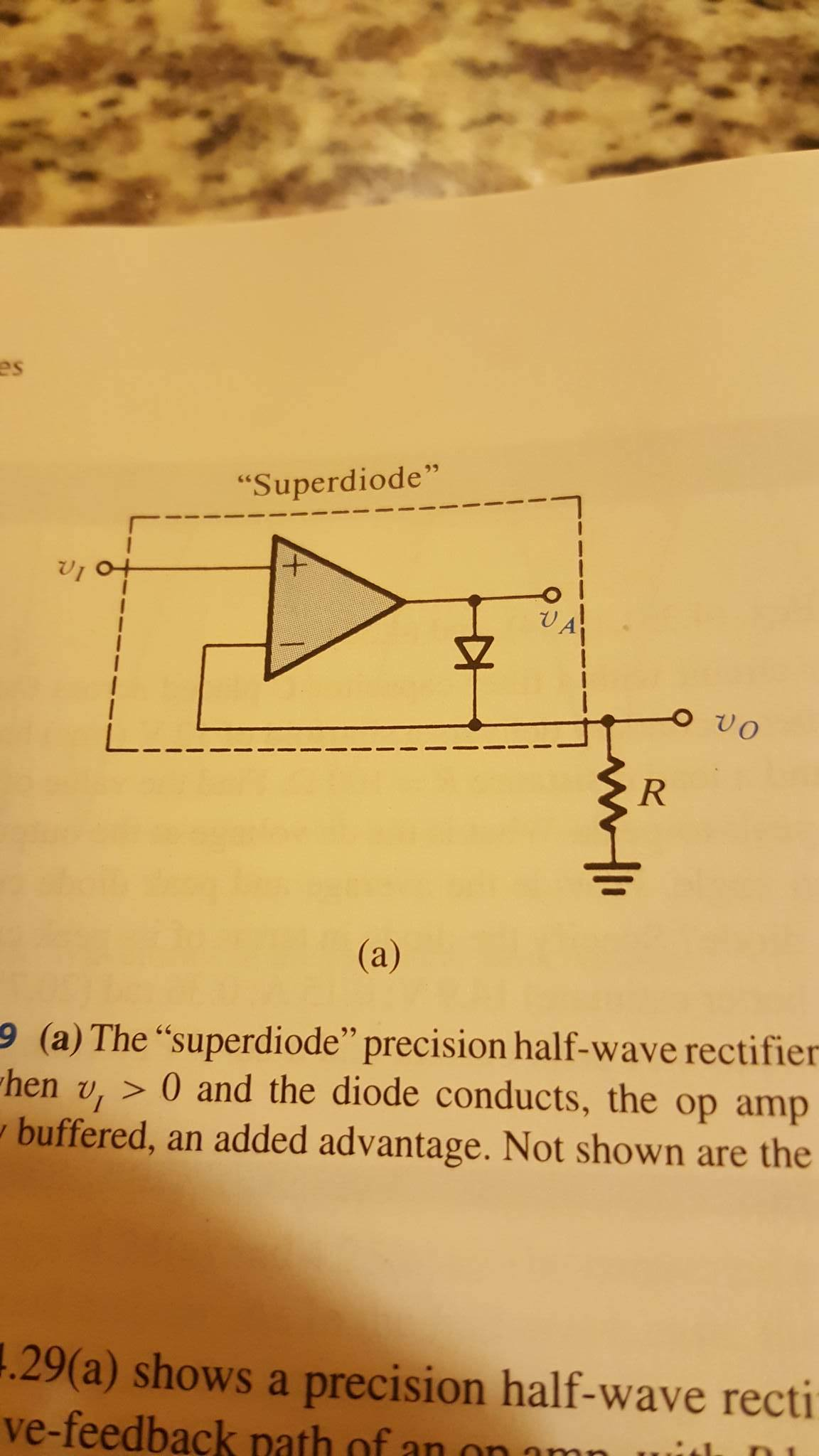 Solved Consider the operational rectifier or superdiode | Chegg.com