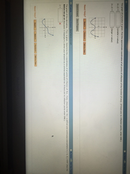 Solved The Graph Of A Function Is Given Find The 3961