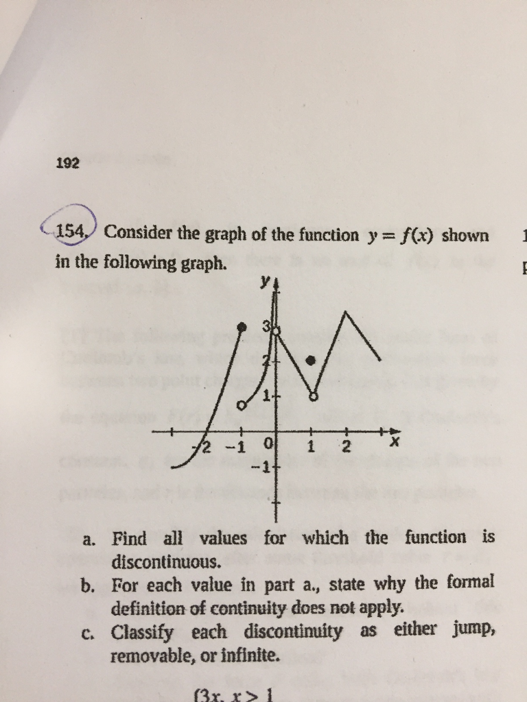 Solved For the following exercises, decide if the function | Chegg.com