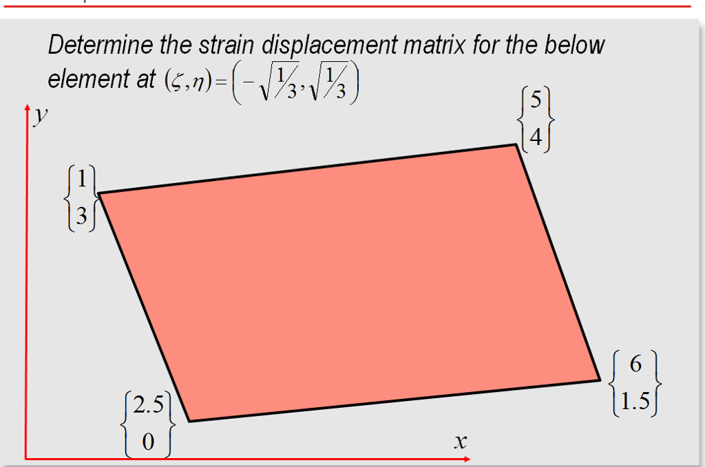 Solved Determine The Strain Displacement Matrix For The