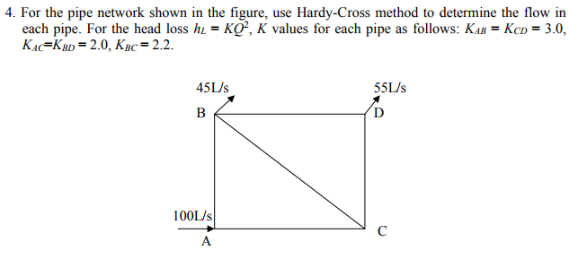 Solved 4. For the pipe network shown in the figure, use | Chegg.com