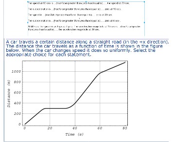 Solved A car travels a certain distance along a straight | Chegg.com