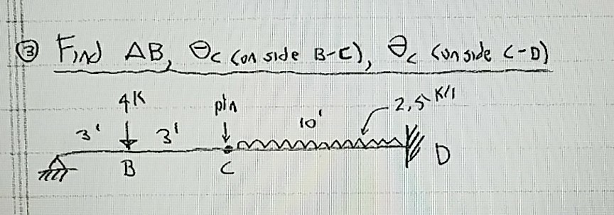 Solved Find delta B, rotation C (on side B-C), and rotation | Chegg.com