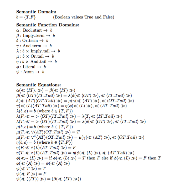 Below is the syntax and semantics for a single | Chegg.com