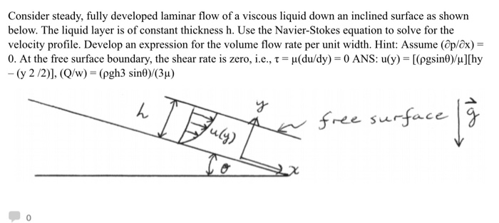 Solved Consider steady, fully developed laminar flow of a | Chegg.com