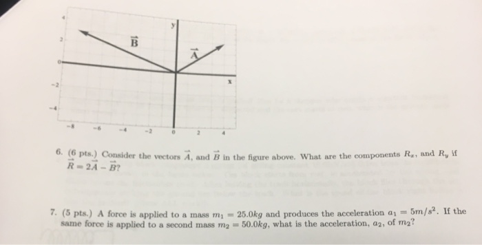 Solved Consider the vectors A rightarrow, and B rightarrow | Chegg.com