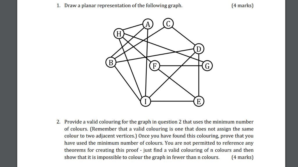 Solved 1. Draw a planar representation of the following | Chegg.com