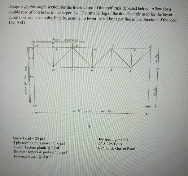Solved Design a double angle section for the lower chord of | Chegg.com