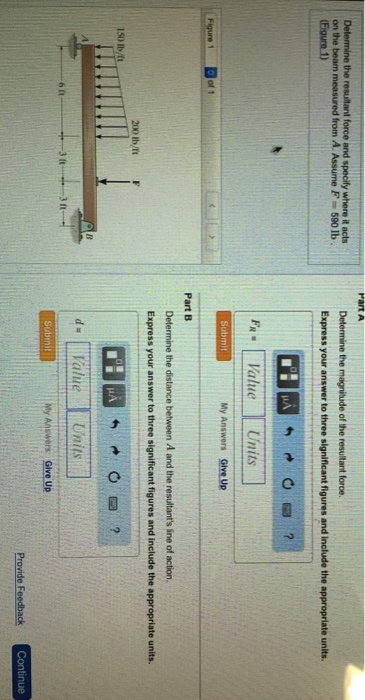 Solved Determine the resultant force and specify where it | Chegg.com
