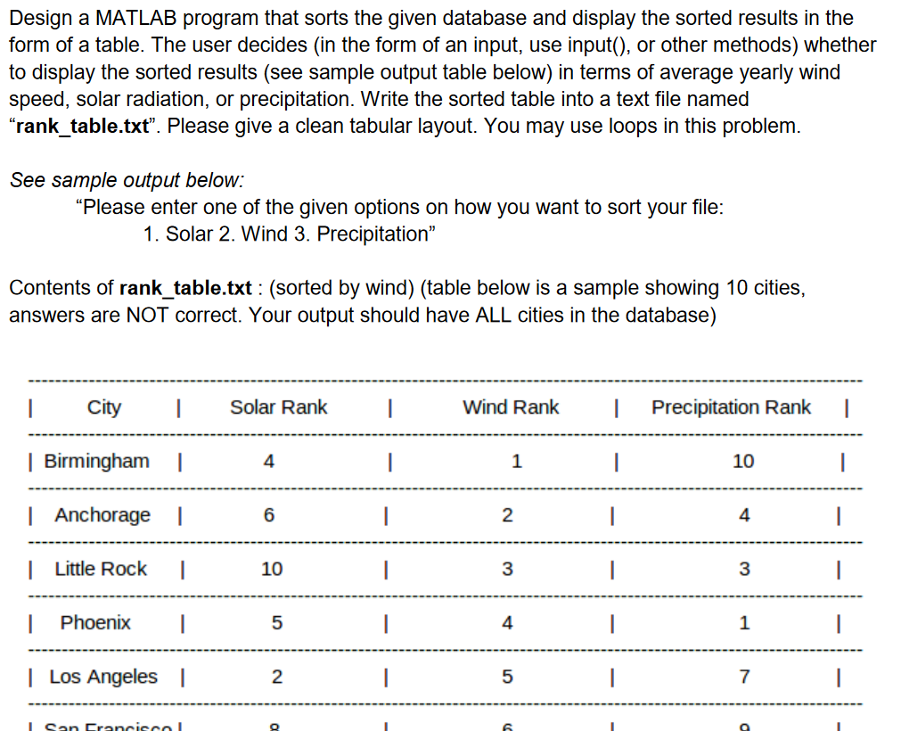 Use MATLAB to plot a table Given a database with | Chegg.com