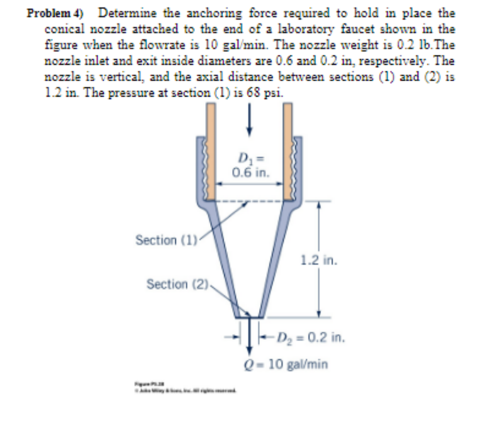 Solved conical nozzle attached to the end of a laboratory | Chegg.com