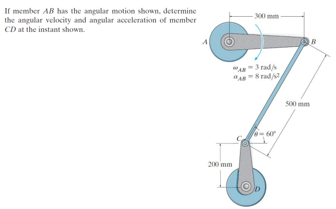 If member AB has the angular motion shown, determine | Chegg.com
