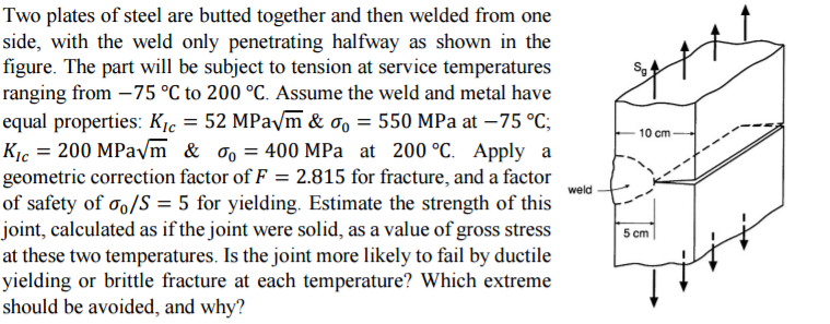 Two plates of steel are butted together and then | Chegg.com