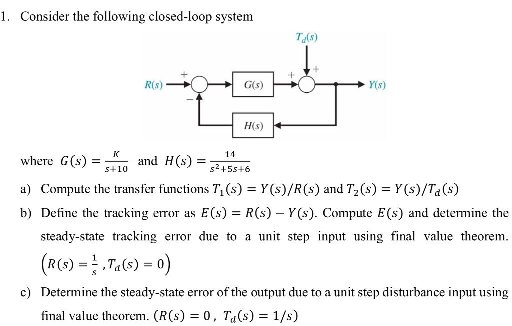 Solved 1. Consider the following closed-loop systenm Ta(s) | Chegg.com