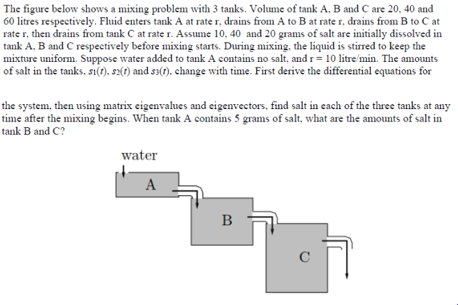 Solved The figure below shows a mixing problem with 3 tanks. | Chegg.com