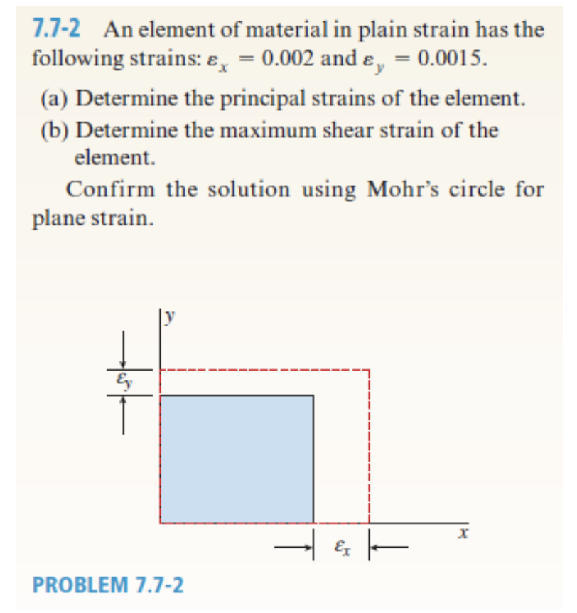 Solved 7.7-2 An element of material in plain strain has the | Chegg.com
