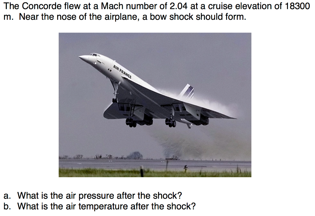 The Concorde flew at a Mach number of 2.04 at a | Chegg.com