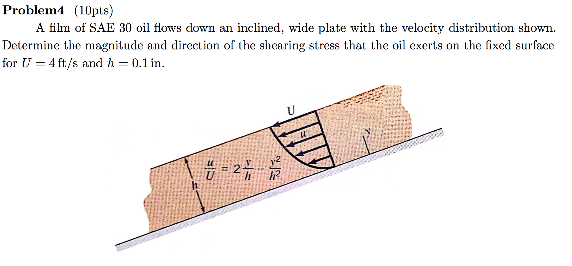 Solved Problem4 A Film of SAE 30 oil flows down an inclined, | Chegg.com