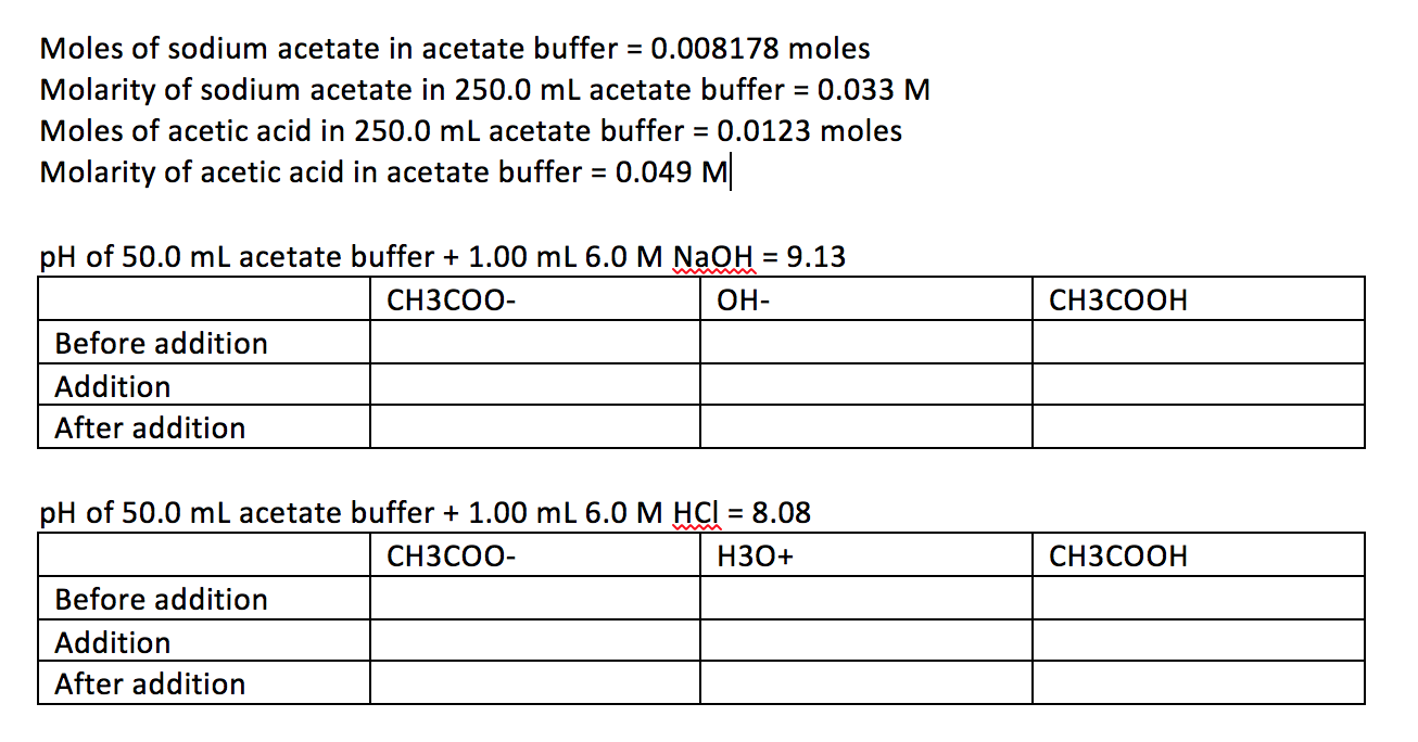 Solved Moles of sodium acetate in acetate buffer = 0.008178 | Chegg.com