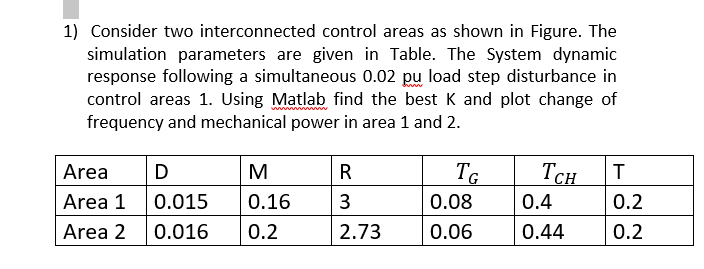 1) Consider two interconnected control areas as shown | Chegg.com