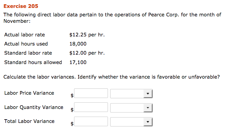Solved Exercise 205 The following direct labor data pertain | Chegg.com